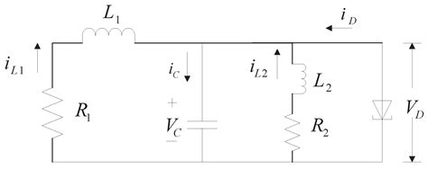 Dissipative Fuzzy Filtering For Nonlinear Networked Systems With Dynamic Quantization And Data