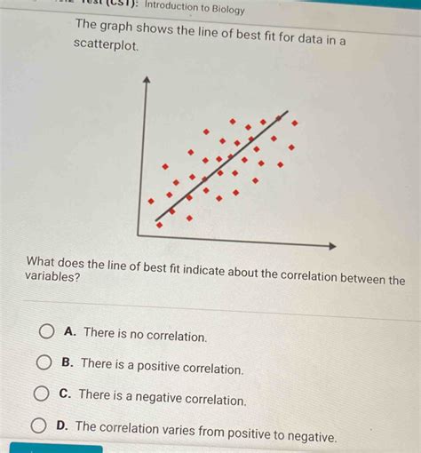 Solved S Cst Introduction To Biology The Graph Shows The Line Of Best Fit For Data In A