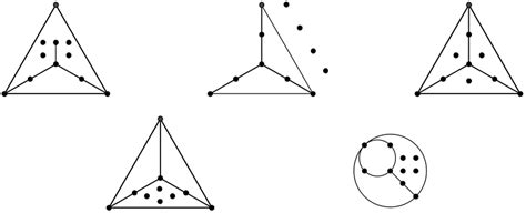 D 8α Has Only Two Equivalence Classes Of Edges Those That Are Incident