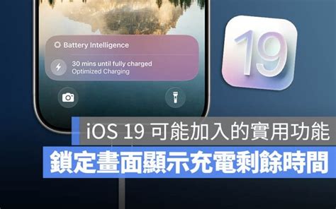 Wwdc 2025 系列專題｜時間、直播管道＆5 大系統亮點一覽 蘋果仁 果仁 Iphoneios好物推薦科技媒體
