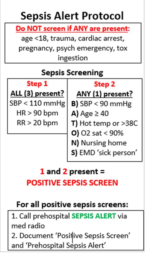 Sepsis Protocol Chems Field Treatment Guidelines