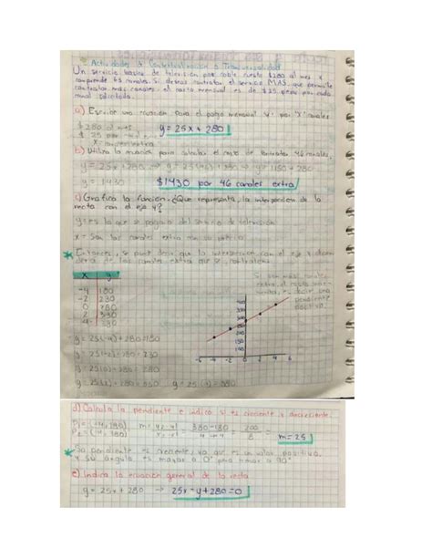 SOLUTION Ecuaci N De La Recta Y Sus Transformaciones Geometria