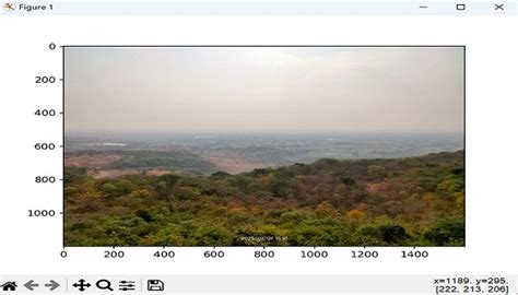 Handling Images With Mahotas