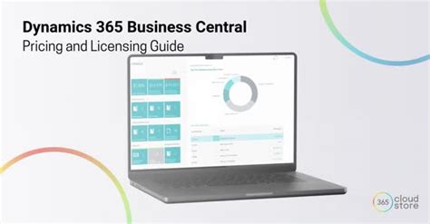 365 Cloud Store On Linkedin Dynamics365 Businesscentral Smb 365cloudstore