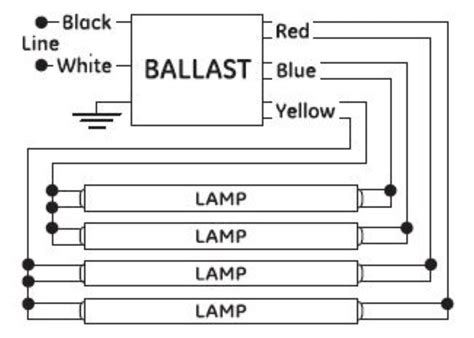 T Fluorescent Light Fixture Wiring Diagram For Ballast Shelly Lighting