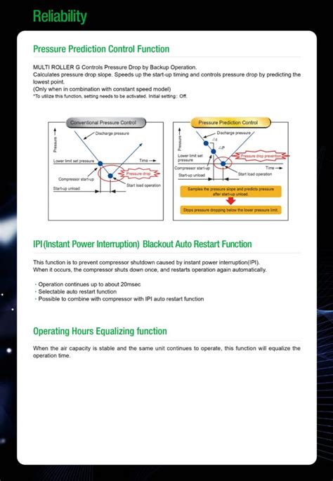 Hitachi Multi Unit Controller Hi Com