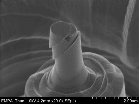 26 A Micropillar Of A Ti Alloy Following Compression The Pillar Has Download Scientific