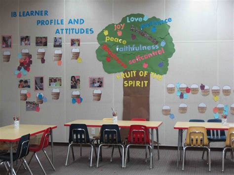 81 Best Ib Pyp Images On Pinterest Classroom Ideas Ib Classroom And