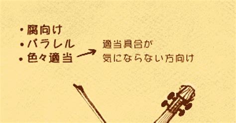 進撃の腐人 【進撃】love Classic もてきちのマンガ リヴァエレ パラレル 続きを全裸待機バッ Pixiv