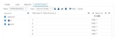 Sas Numeric To Character Complete Guide On Sas Numeric To Character