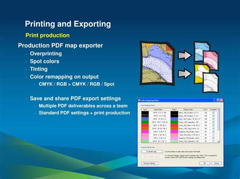 Ppt Esri Production Mapping An Introduction Powerpoint Presentation Id1089120