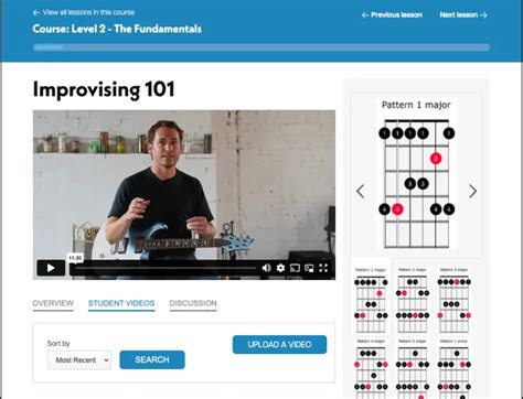 Working Hard Getting Better Everyday Guitargate