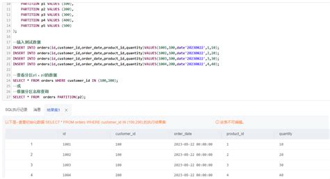 Sql Droptruncate Delete