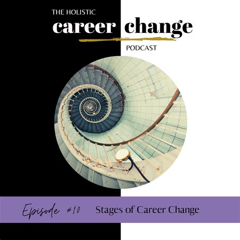 Software Testing Notes Vtu