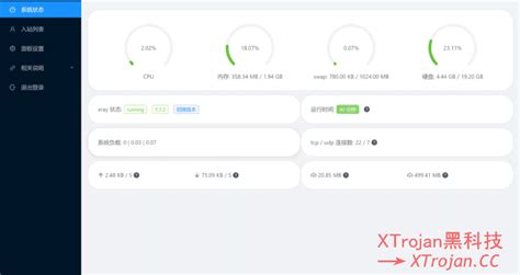 如何在x Ui上部署vlesstrojan Reality节点的图文教程 Xtrojan黑科技