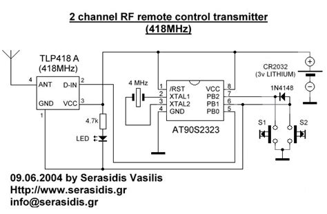 Rc Transmitter And Receiver Circuit Diagram