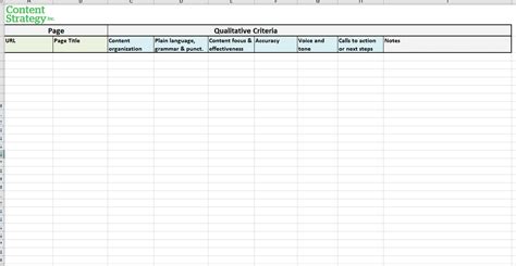 Content Toolkit Content Quality Audit Template Content Strategy Inc