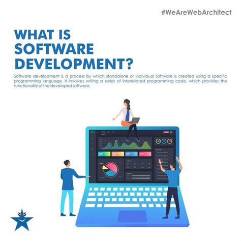 Developer Coding Programmer Programming Webdeveloper Code Java Coder Javascript Html