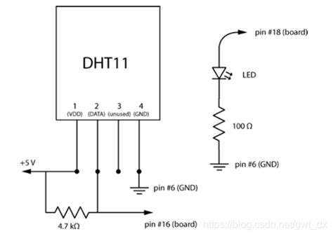 基于树莓派的环境监控系统基于树莓派的环境监测系统gwtdx的博客 Csdn博客