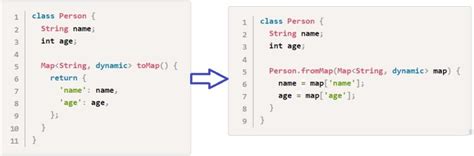 Comment Utiliser Sqlite Dans Flutter Apcpedagogie