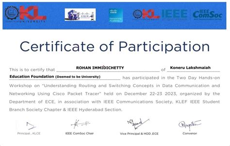 networking cisco ieee datacommunication techskills… rohan