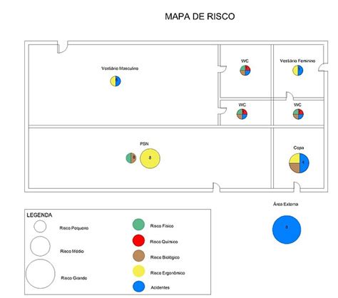Como Fazer Mapa De Risco Etapas Exemplo Prático