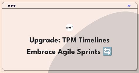 Tpm Timeline Tracking For Agile Product Improvement Case Nextsprints