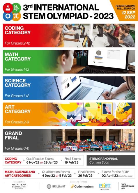 International Stem Olympiad