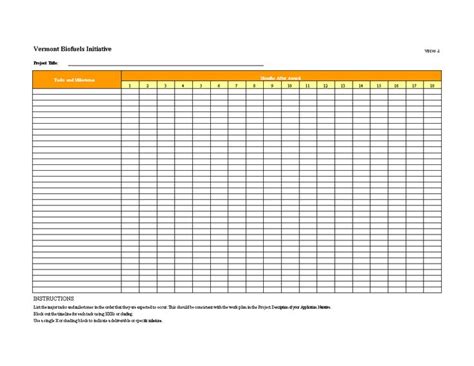 Effective Project Timeline In Excel