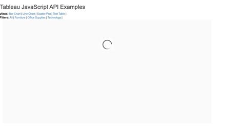 Tableau Javascript Api Examples