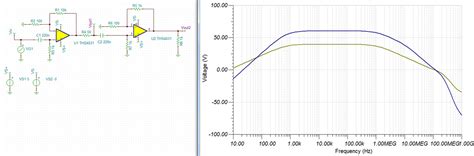 Very Small Input Voltage Amplifier At Mhz Amplifiers Forum Amplifiers TI E E Support Forums