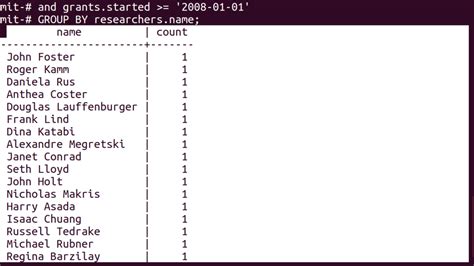 Ejercicios Postgresql Mit Ciencia De La Computación