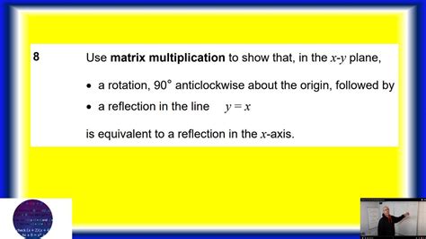 Matrices Of Reflections And Rotations Youtube