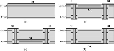 Four Different Interconnection Structures In A Six Layer Package Or Pcb