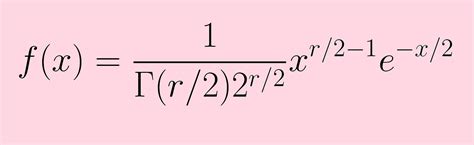 Max And Inflection Points Of Chi Square Distribution