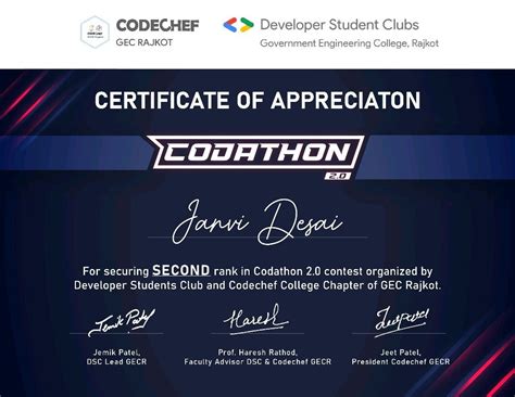 Janvi Desai On Linkedin Second Codechef Programming Contest Codathon2 20 Comments