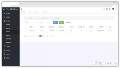 Github点赞接近 70k 的spring Cloud学习教程实战项目推荐！牛批！ 知乎