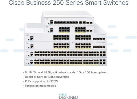 Cisco Business Cbs250 24fp 4g Smart Switch 24 Port Ge Full Poe 4x1g Sfp Cbs250 24fp 4g Na