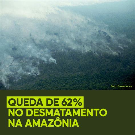 Diminuição Do Desmatamento Na Amazônia Rioterra
