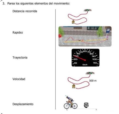3 Parea Los Siguientes Elementos Del Movimiento Distancia Recorrida