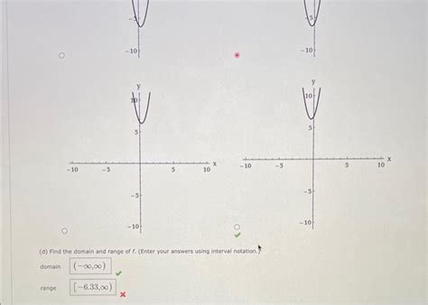 solved a quadratic function f is given f x 3x2 2x−6 a
