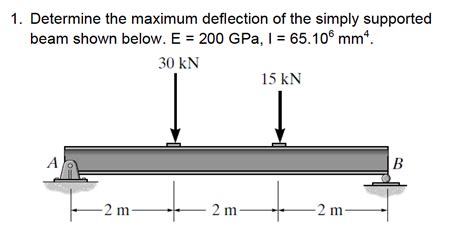 Solved 1 Determine The Maximum Deflection Of The Simply Chegg