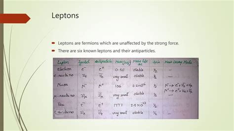 Classification Of Particles Pptx