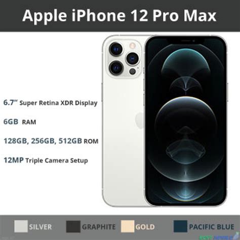 Apple Iphone Series Price In Sri Lanka Mini Pro Pro Max