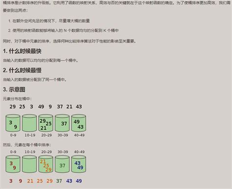 【数据结构与算法】十大经典排序算法数据结构 十大经典排序算法 Csdn博客