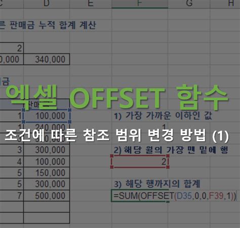 엑셀 Offset 함수 조건에 따른 참조 범위 변경 방법 1 네이버 블로그