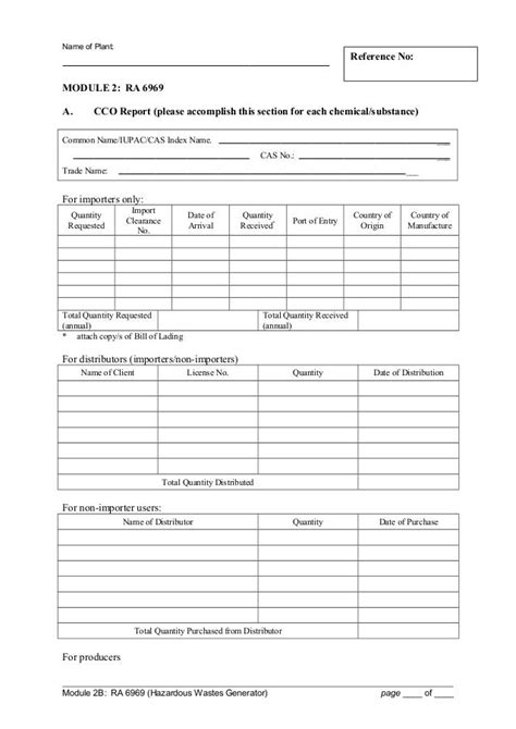 Denr Self Monitoring Report Smr Quarterly Report Form
