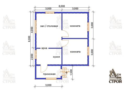 Недорогой одноэтажный каркасный дом 6 на 6 6х6 под ключ в СПб проекты цены фото Лендомстрой