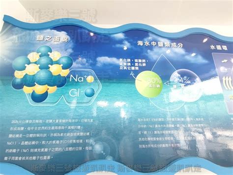 苗栗通宵 臺鹽通霄精鹽廠觀光工廠鹽來館 20221210 斯麥樂三號旅遊趴趴走