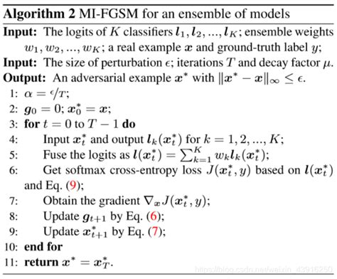 【迁移攻击笔记】动量逻辑集成！mi Fgsm！boosting Adversarial Attacks With Momentum Csdn博客